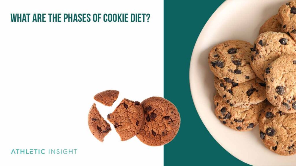 Cookie Diet: A Beginner's Guide and Meal Plan - Athletic Insight