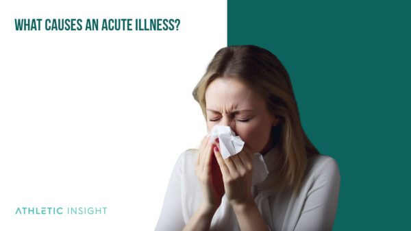 Acute Illness: Definition, Types, Causes, Diagnosis, Examples, and ...
