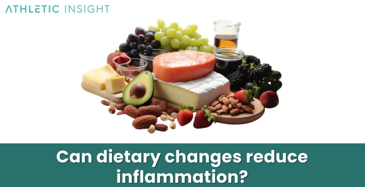 Best Supplements for Inflammation: Best Anti Inflammatory Supplements ...