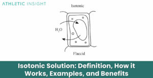 Isotonic Solution: Definition, How it Works, Examples, and Benefits ...