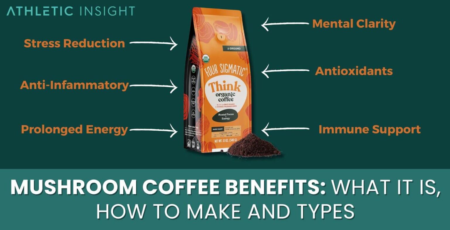 Mushroom Coffee Benefits: What it is, How to Make and Types - Athletic ...