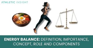 Energy Balance: Definition, Importance, Concept, Role and Components ...